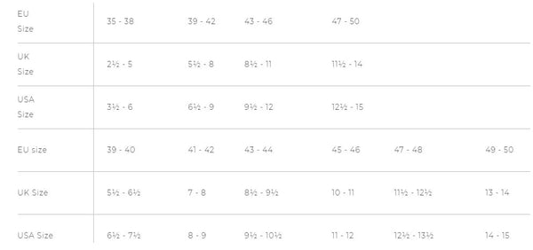 Falke Men's RU 5 Lightweight Short Running Socks – RacingThePlanet Limited